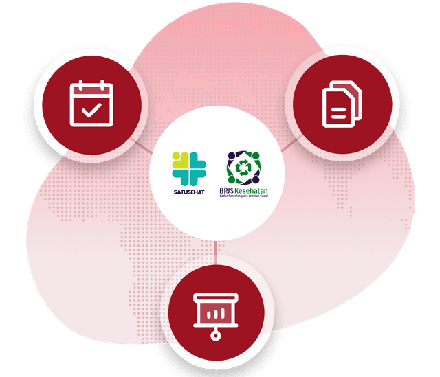 SyncMed - Jadi Efisien Dengan Mudah